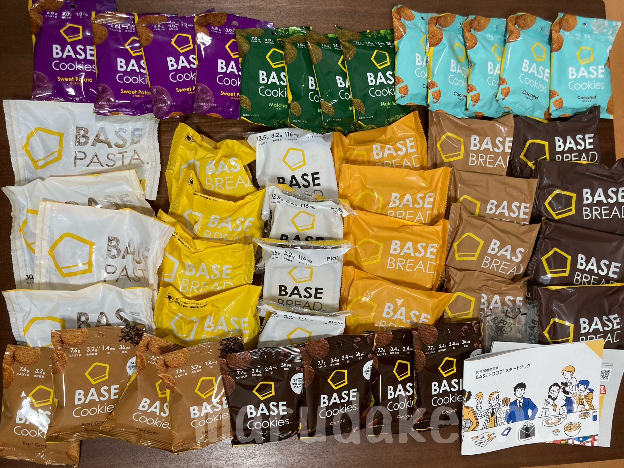 ベースブレッド(BASEBREAD)の味はどう？カレー味の正直な感想とコンビニよりお得に買う方法をご紹介 | まるだけネット